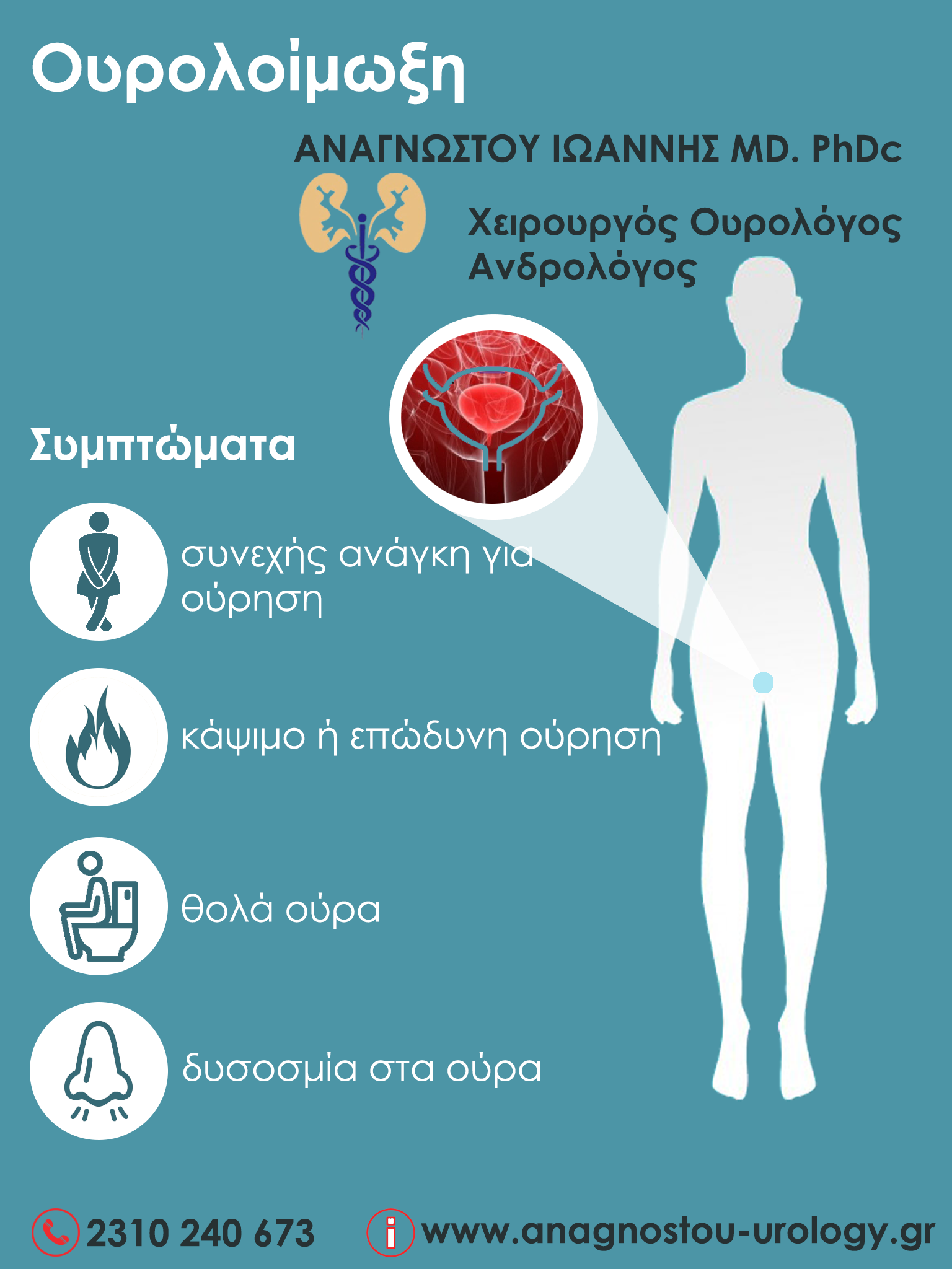 Ουρολοίμωξη - Συμπτώματα | Ουρολόγος Θεσσαλονίκη