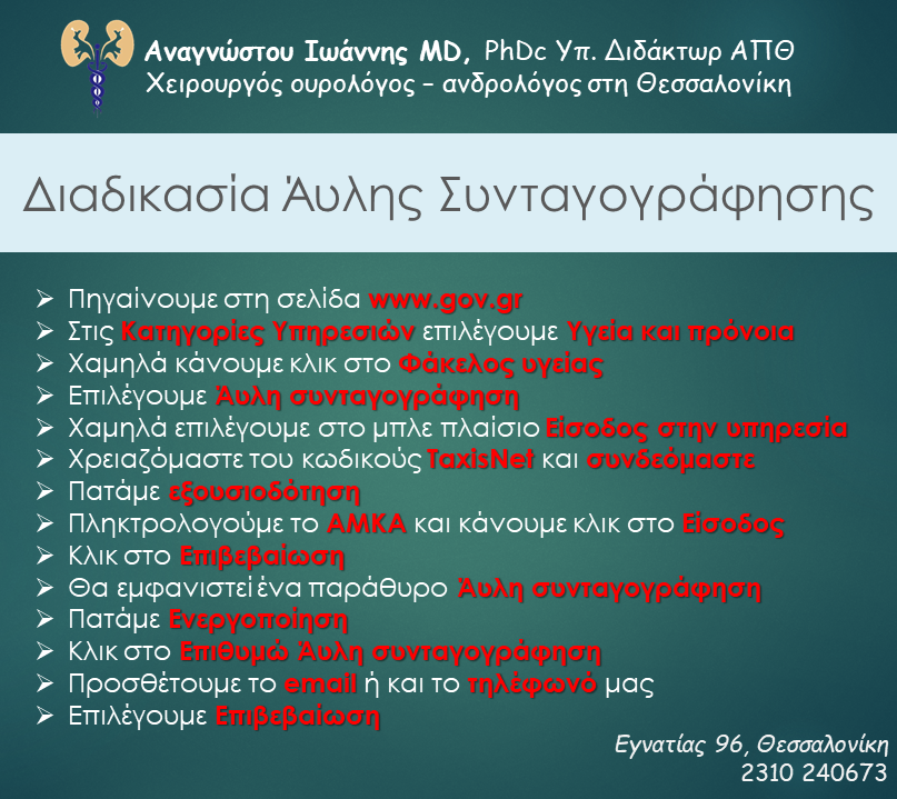Διαδικασία Άυλης Συνταγογράφησης | Ουρολόγος Θεσσαλονίκη